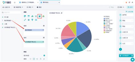 Excel生成饼状图,数据可视化原来可以这么简单 Excel生成饼状图,数据可视化原来可以这么简单