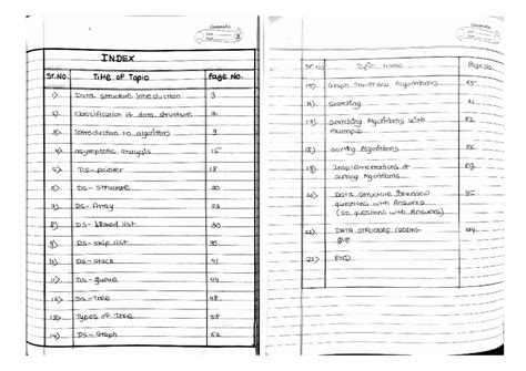 Data Structures And Algorithms Handwritten Notes Comprehensive Studocu
