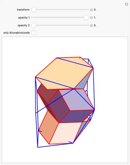 Wolfram Demonstrations Project