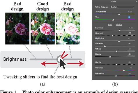 Figure 1 From Computational Design Driven By Aesthetic Preference