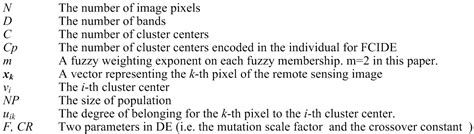 Remote Sensing Free Full Text Spectral Spatial Clustering With A