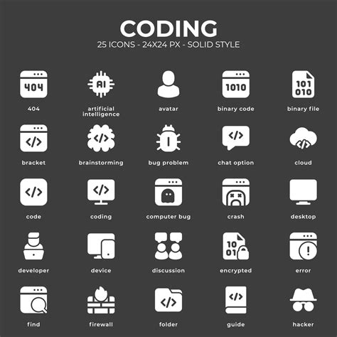 Coding Icon Pack With Black Color 12574843 Vector Art At Vecteezy