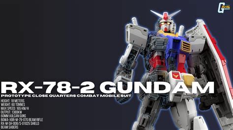Made Some Simple Rx 78 2 Wallpapers Rgundam