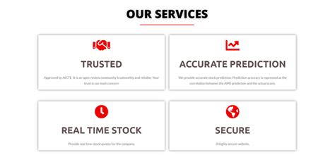 Github Shaxhxnkstock Market Future Stock Price Prediction Web App