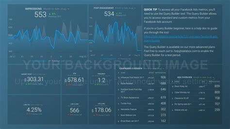6 Ways To Maximize Your Facebook Ad Reach And Why Yours Might Be Low