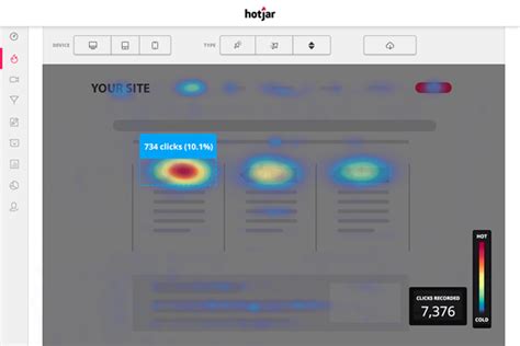 What Is A Website Heatmap And Why Should You Use One