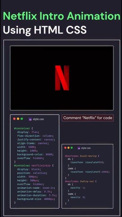 Netflix Intro Animation Using Html Css 👩‍💻 Shorts Netflix Html Css