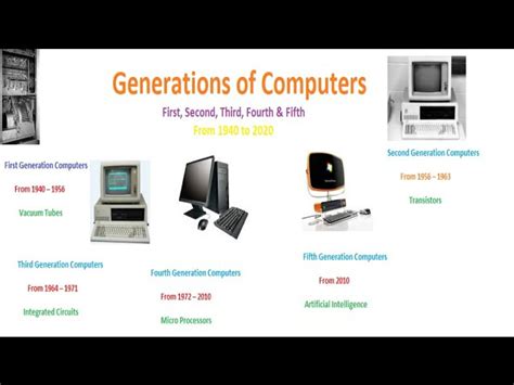 Fifth Generation Computers Artificial Intelligence