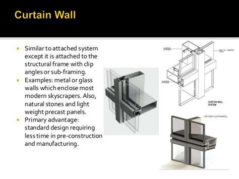 Cladding
