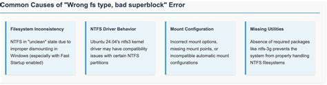 How To Fix NTFS Mount Issues Wrong Fs Type Bad Superblock In Ubuntu