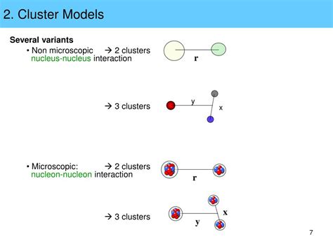 Ppt Evidences For Clustering Powerpoint Presentation Free Download Id5816338