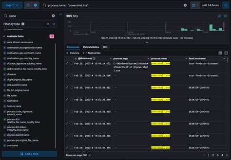 Problem With Powershell Security Rules That Use Processargs Elastic