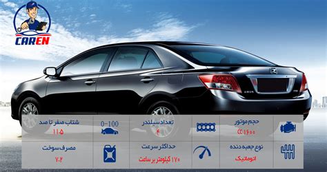 عکس خودرو زوتی Z300 عکس نودی