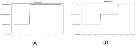 Spatio Temporal Heterogeneous Ensemble Learning Method For Predicting