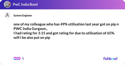 One Of My Colleague Who Has 49 Utilisation Last Y Fishbowl