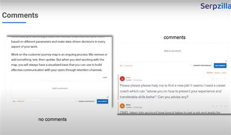 How To Create High Quality Data Driven Content