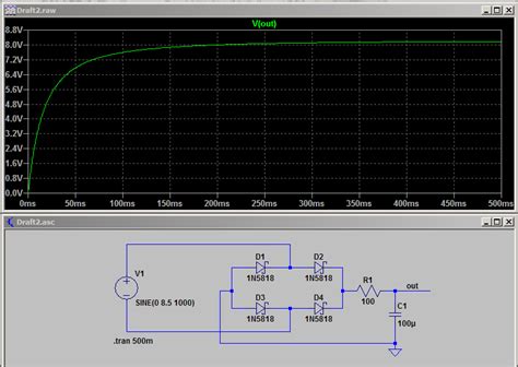 The Output Of My Rectifier Which Should Be Charging A Capacitor On