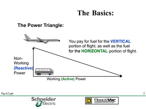 Power Factor Calculation And Step By Step Pptx