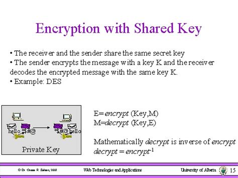 Encryption With Shared Key