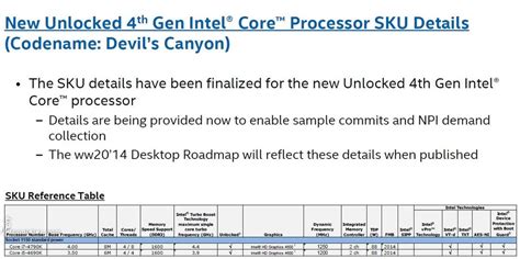 Intel To Release Its First 4ghz Processor