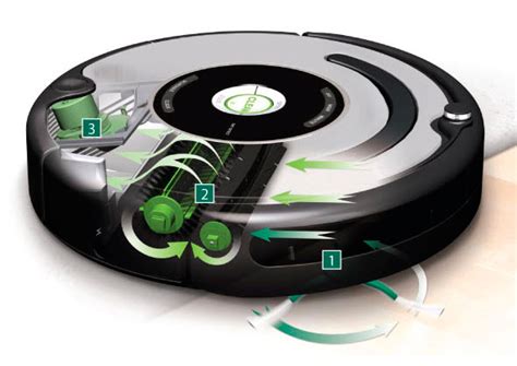 Лучший робот пылесос iRobot Roomba купить. Моющий Ай робот румба отзывы ...
