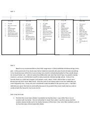 PNP Assignment 2 Docx Part 1 14 Yrs Old Th 9 Grade Ran Cross