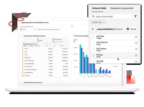 Customer Journey Analytics Features Adobe For Business