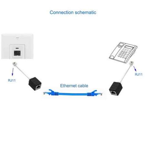 Xczzyb Phone Jack To Ethernet Cable Adapter Rj45 8p8c Female To Rj11 6p4c Male For Landline