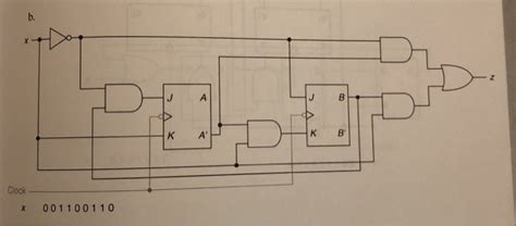 Solved For Each Of The Following Circuits And Input Strings