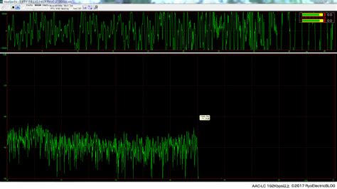Mp3・aac・opusの音質を比較してみた Ryoelectricblog