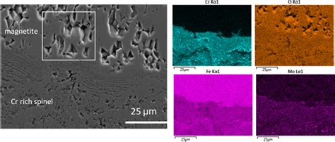 Bse Micrograph And Corresponding Cr O Fe And Mo Eds Maps Showing Download Scientific Diagram
