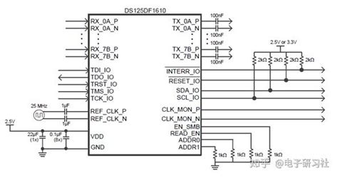 TI Retimer产品电路设计与配置指导 知乎