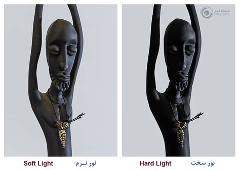 انواع مختلف نور در عکاسی Different Types Of Light In Photography تک لنز