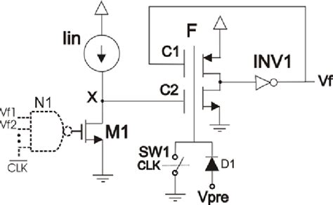 The Proposed Wta Cell Download Scientific Diagram