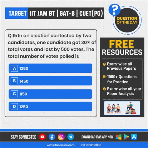 Iit Jam Biotechnology Gat B Cuet Pg And Tifr 𝐁𝐢𝐨𝐭𝐞𝐜𝐡𝐧𝐨𝐥𝐨𝐠𝐲 𝐌𝐚𝐝𝐞 𝐄𝐚𝐬𝐲