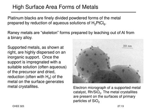 Ppt Heterogeneous Catalysis By Supported Metals Powerpoint
