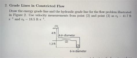 Solved Draw The Energy Grade Line And The Hydraulic Grade