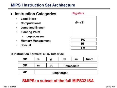 Ppt Computer Architecture A Constructive Approach Introduction To