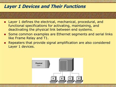 Ppt Exploring The Packet Delivery Process Powerpoint Presentation