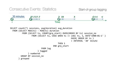 Row Pattern Matching In SQL 2016 PDF