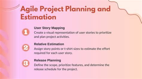 Agile Project Management Pptx