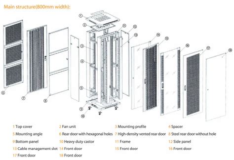 Vented Doors Network Server Rack Cabinet Buy Network Cabinet Server Rack Vented Cabinet Doors