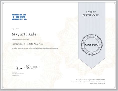 Mayur Kale On Linkedin Dataanalytics