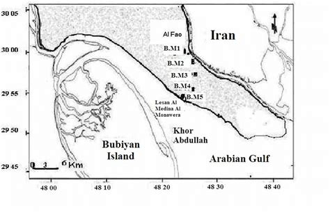 Bench Mark Locations Download Scientific Diagram