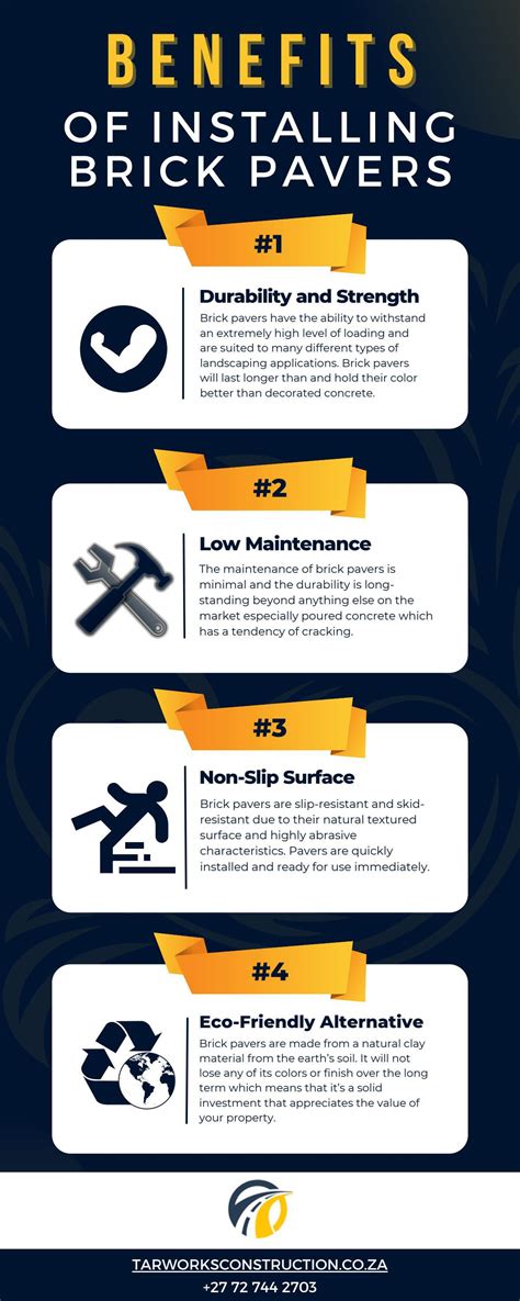 Benefits Of Installing Brick Pavers By Tarworks Construction Issuu