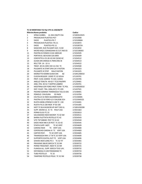Pièces Détachées Sirman Tc 32 Montana Y12 Hp 4 Ps Ul 23060tf Annee 0