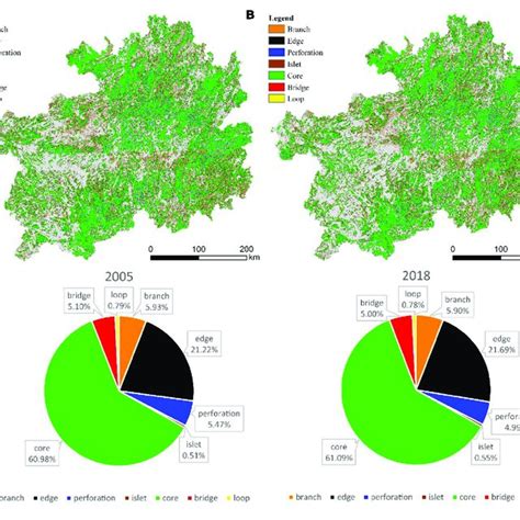 Spatial Distributions Of Morphological Spatial Pattern Analysis Download Scientific Diagram