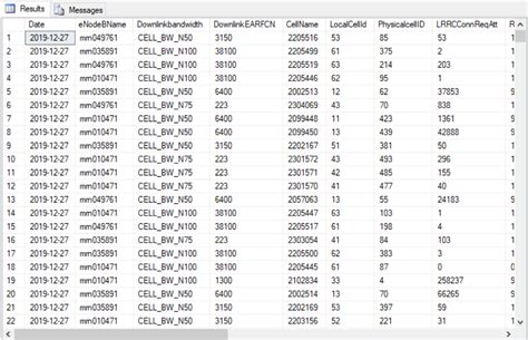 How To Create A Chart In Dash Plot Based On Dropdown And Date Picker