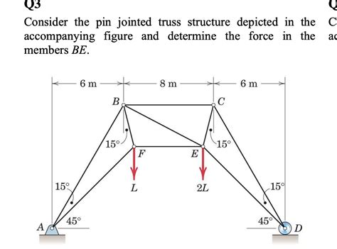 Q3consider The Pin Jointed Truss Structure Depicted