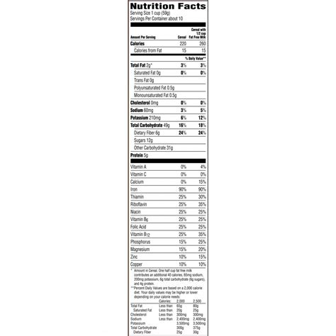 Post Shredded Wheat Honey Nut Bite Size 20 Oz Gtplaza Inc